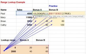 VLOOKUP Range Lookup Table with Absolute References – EasyLearnLive